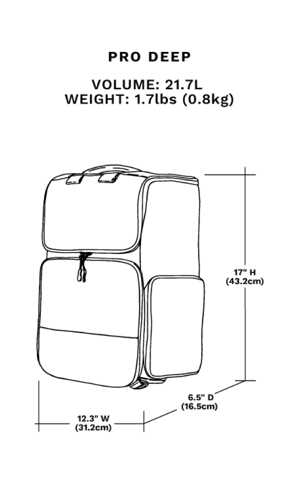 Pro Camera Cube™ | WANDRD – WANDRD Gear